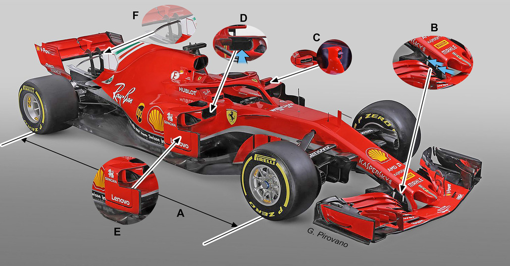 Formula 1: Ferrari SF71H, le novità tecniche - Formula 1 - Automoto.it