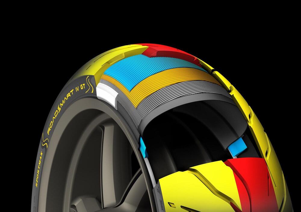 Dunlop RoadSmart 4: sempre più sport, sempre più touring - Prove - Moto.it