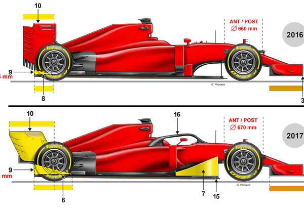 Formula 1: ecco le auto del 2017! - Formula 1 - Automoto.it