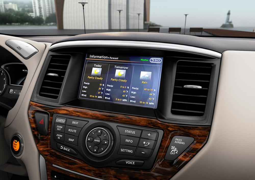 Nissan Pathfinder Concept: nuovi dettagli - News - Automoto.it