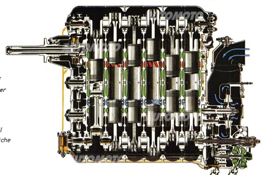 I vecchi motori a pistoni opposti tornano d'attualità - News - Automoto.it